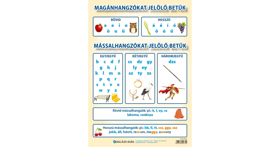 Magánhangzó és mássalhangzó tabló - kis méret - Tablósorozatok - Balázs ...