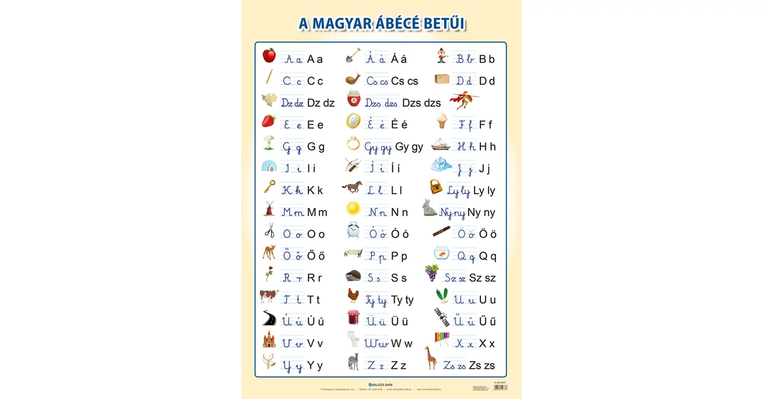 ABC tabló - ABC készletek, betűkártyák - Balázs-Diák a taneszköz ...